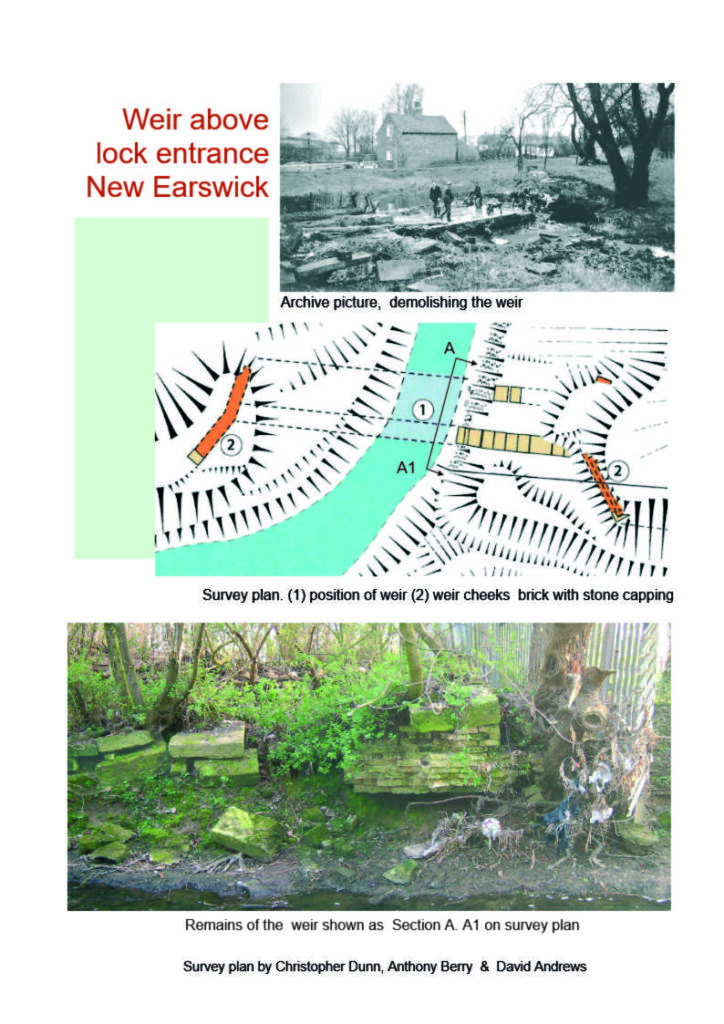 The Archaeology of The Foss Navigation – New Earswick Lock – Tony Berry ...