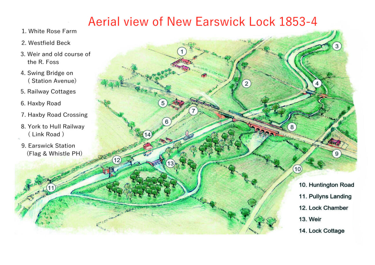 The Foss Navigation -Tony Berry | The River Foss Society
