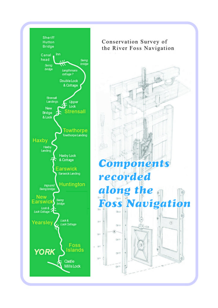 The Archaeology of The Foss Navigation – Common Lock Components – Tony ...