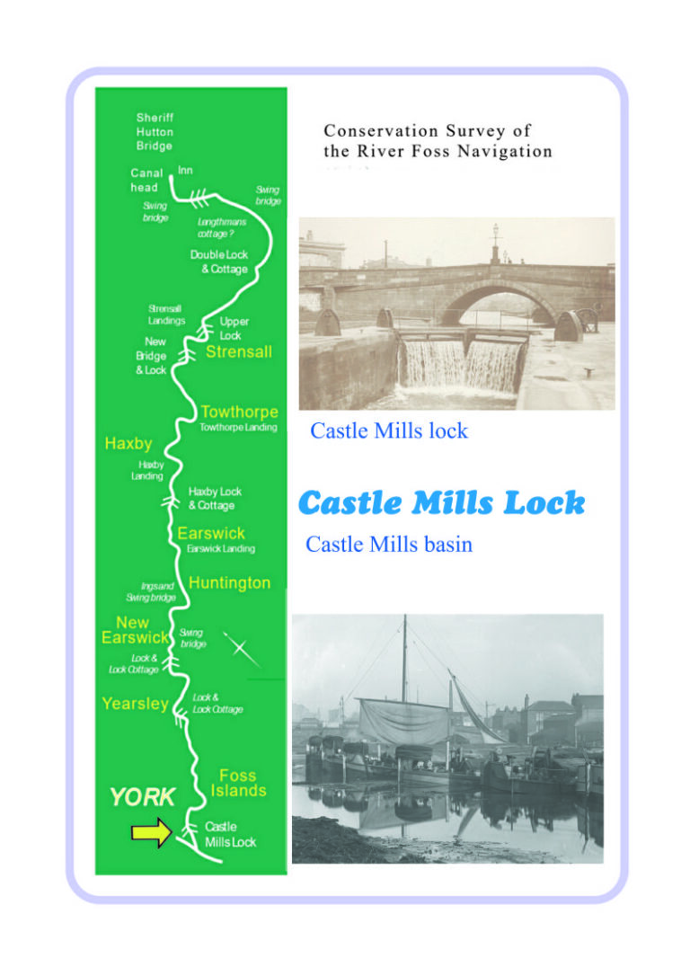 The Archaeology of The Foss Navigation – Castle Mills & Lock – Tony ...