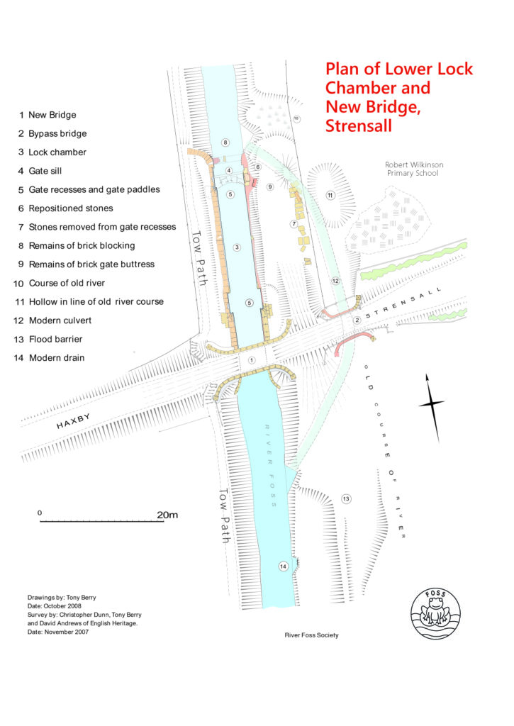 The Archaeology of The Foss Navigation – Strensall Lock – Tony Berry ...