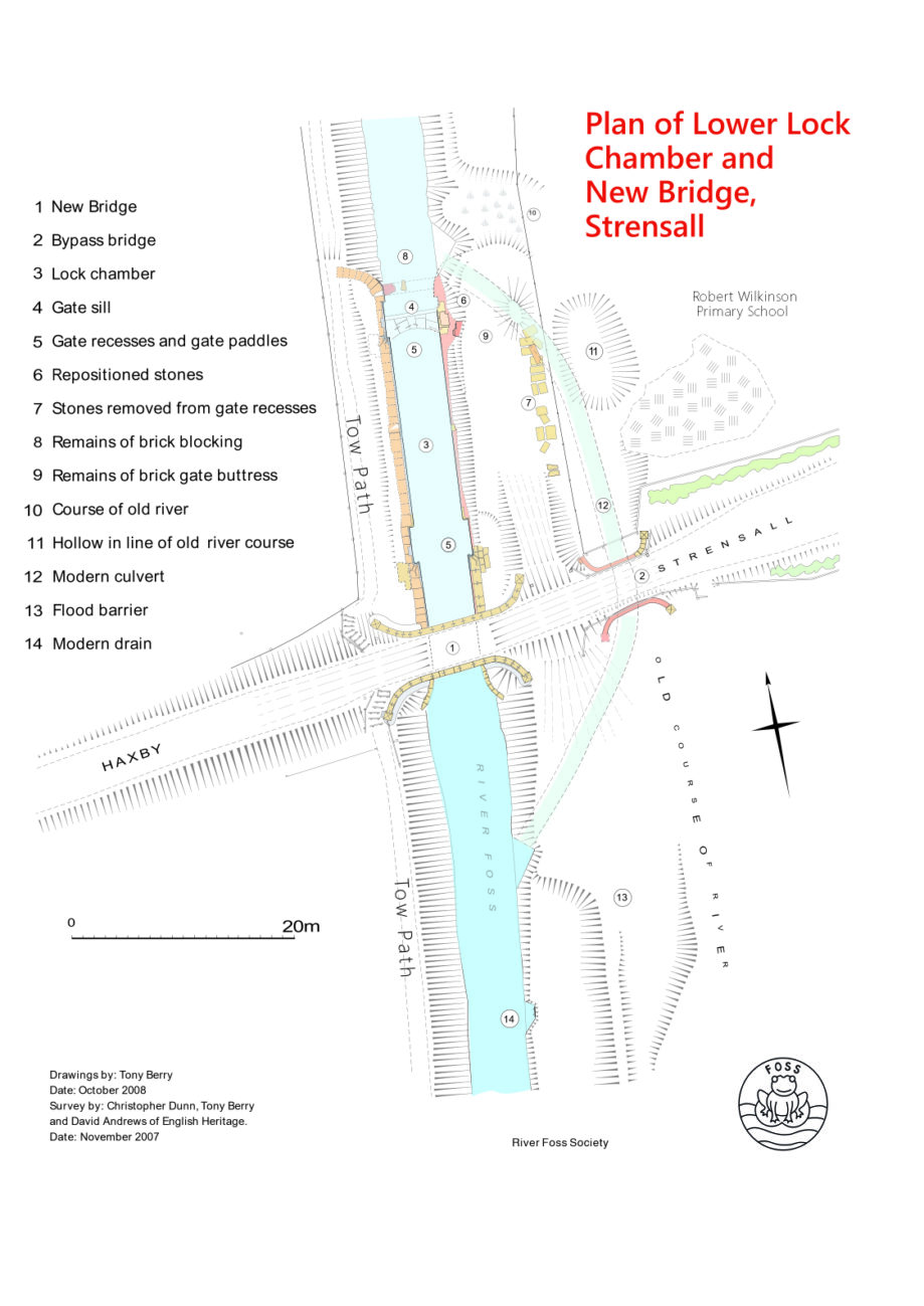 The Archaeology of The Foss Navigation – Strensall Lock – Tony Berry ...