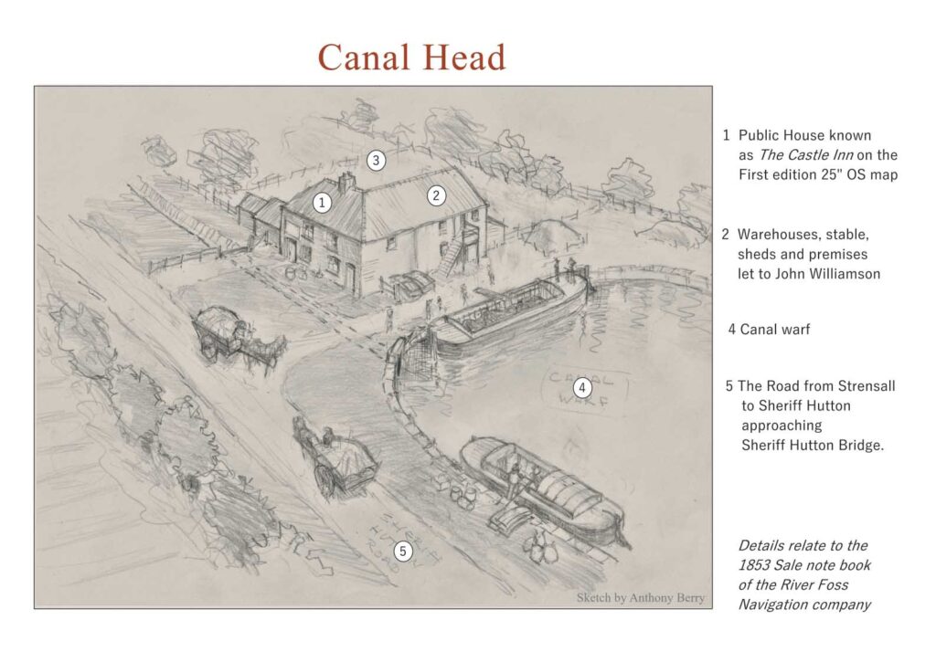 The Archaeology of The Foss Navigation – Strensall Double Lock Lock to ...