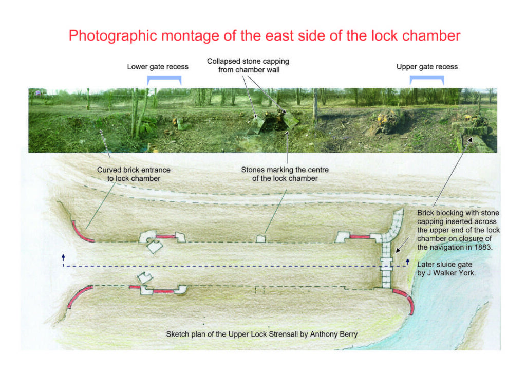 The Archaeology of The Foss Navigation – Strensall Lock – Tony Berry ...