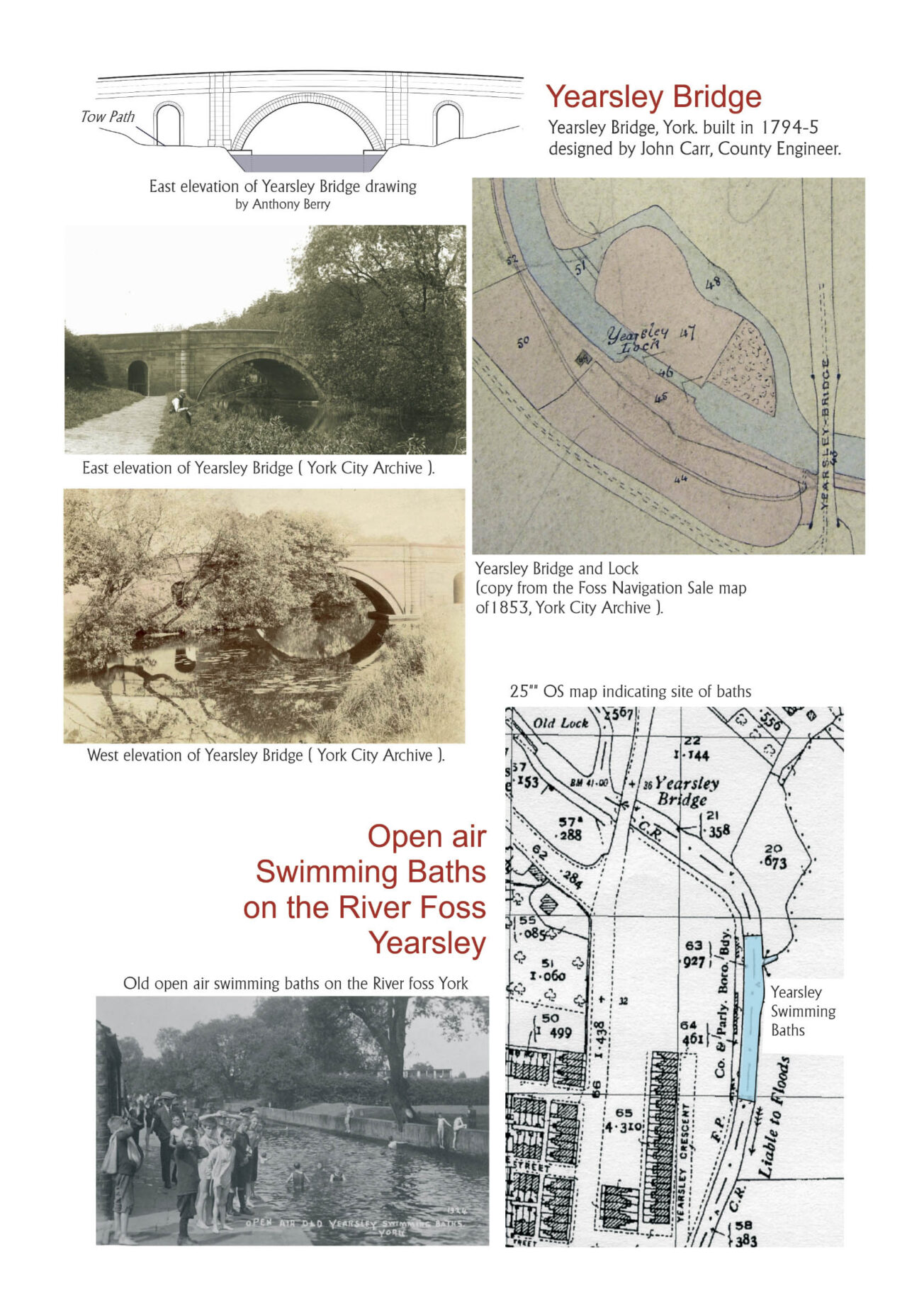The Archaeology of The Foss Navigation – Yearsley Lock – Tony Berry ...