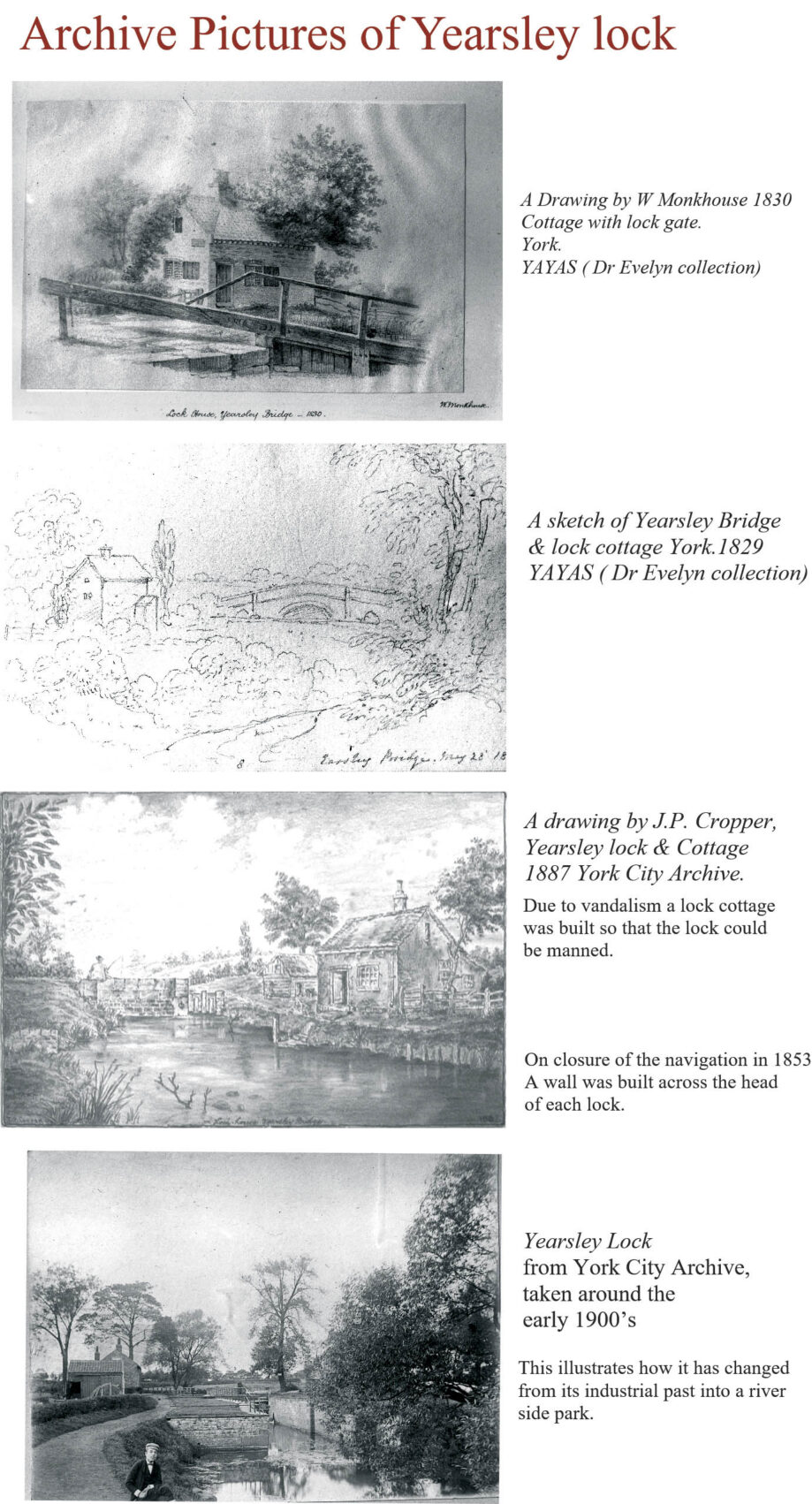 The Archaeology of The Foss Navigation – Yearsley Lock – Tony Berry ...