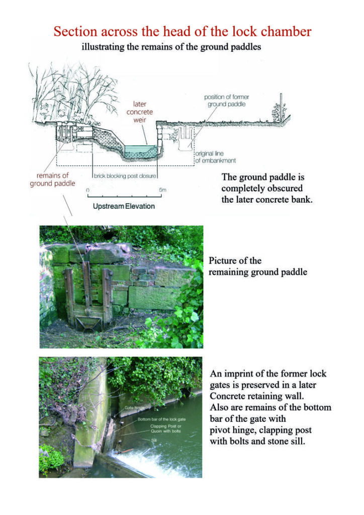 The Archaeology of The Foss Navigation – Yearsley Lock – Tony Berry ...